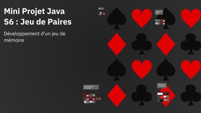 Mini Projet Java S6 : Jeu de Paires by Zakaria Ennaqui on Prezi