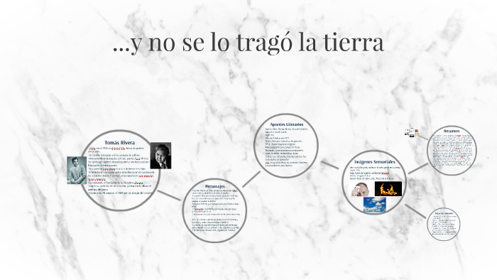 ...y no se lo tragó la tierra by Valentina Ruiz on Prezi