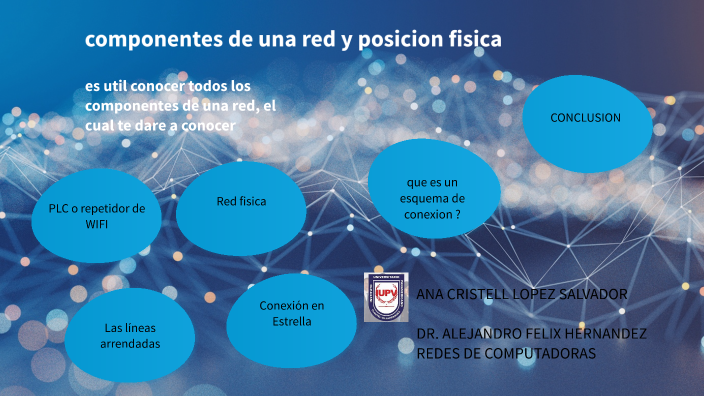 componentes de una red y posicion fisica by López Salvador Ana Cristell ...