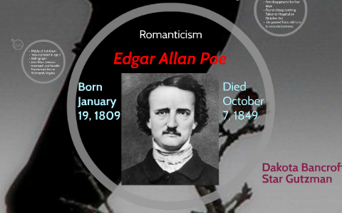 Edgar Allan Poe by Dakota Bancroft on Prezi