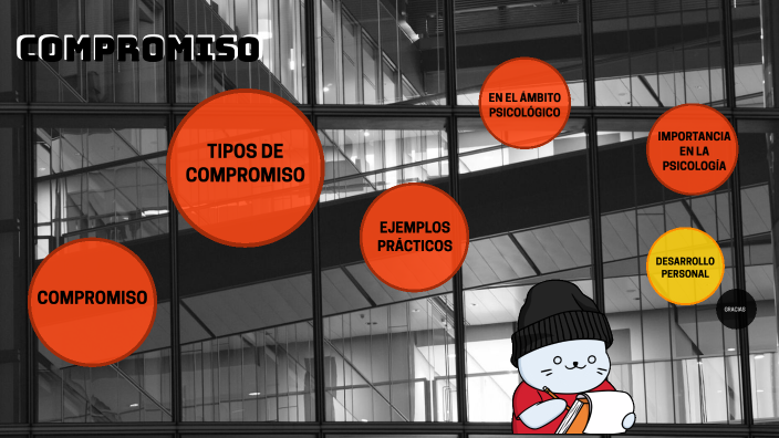 ¿Que es el compromiso? by Kevin Atencio on Prezi