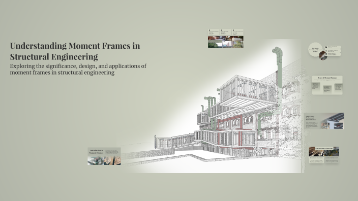 Understanding Moment Frames in Structural Engineering by حسین غلامی on ...