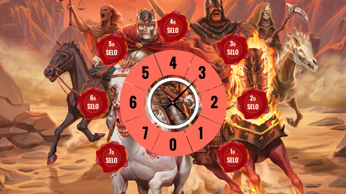 OS 7 SELOS by Jennifer de Oliveira on Prezi