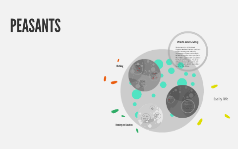 DIFFERENT TYPES OF PEASANTS by Ellie Cap on Prezi