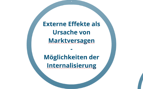 Externe Effekte als Ursache von Marktversagen: Möglichkeiten der ...