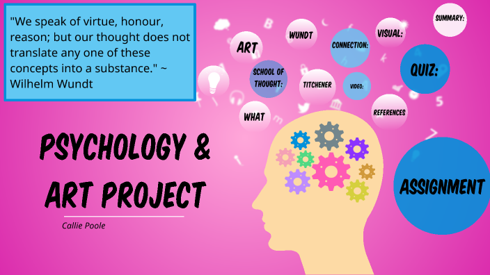 Psychology & Art project by Callie Poole on Prezi