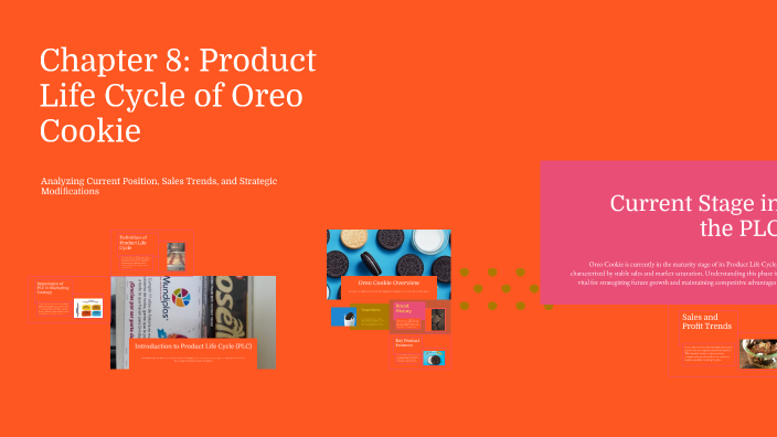 Chapter 8: Product Life Cycle of Oreo Cookie by Shelby Robinson on Prezi