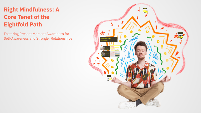 Right Mindfulness: A Core Tenet of the Eightfold Path by Lucas Johnson ...