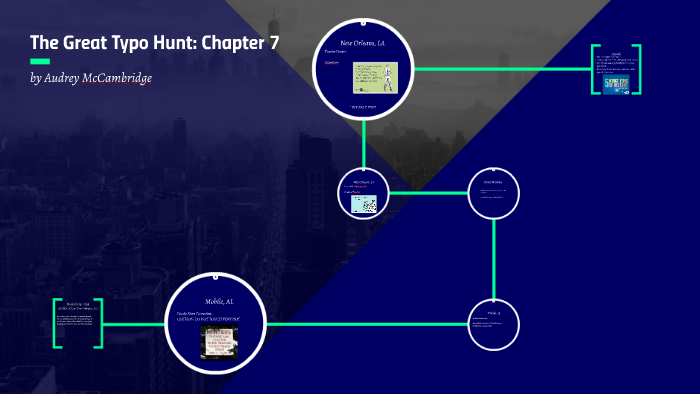 The Great Typo Hunt: Chapter 7 by Audrey McCambridge on Prezi