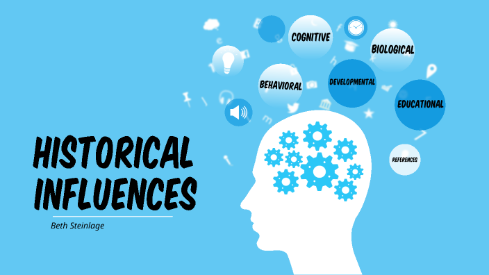 Historical Influences by Beth Steinlage on Prezi