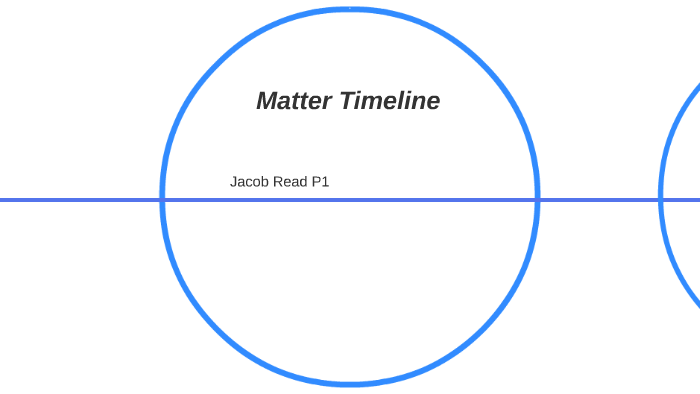 Matter Timeline by Jacob Read on Prezi