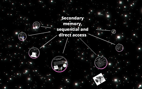 Secondary memory & sequential and direct access by Hristiyan Georgiev ...