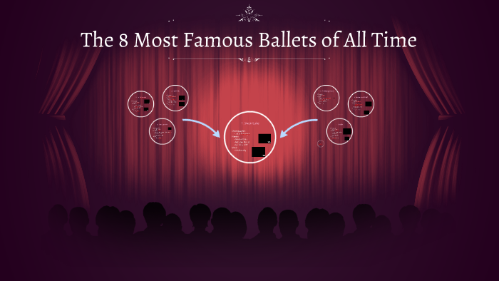 The 8 Most Famous Ballets of All Time by Lauren Stallings on Prezi