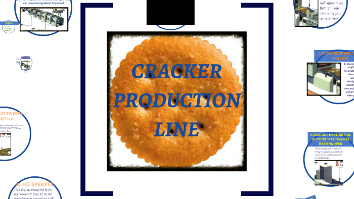 CRACKER PRODUCTION LINE by on Prezi