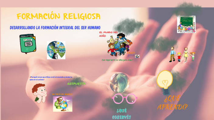 FORMACIÓN RELIGIOSA by Eliane Vallejos on Prezi