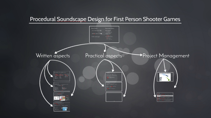 Procedural Soundscape Design for First Person Shooter Games by Mihai ...