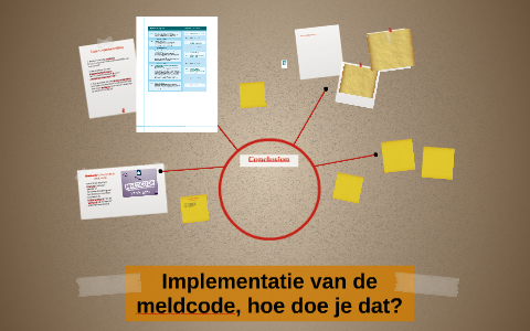 Implementatie van de meldcode, hoe doe je dat? by Jessica Don on Prezi