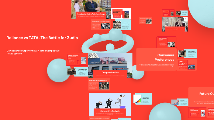 Reliance vs TATA: The Battle for Zudio by Tarun Garg on Prezi