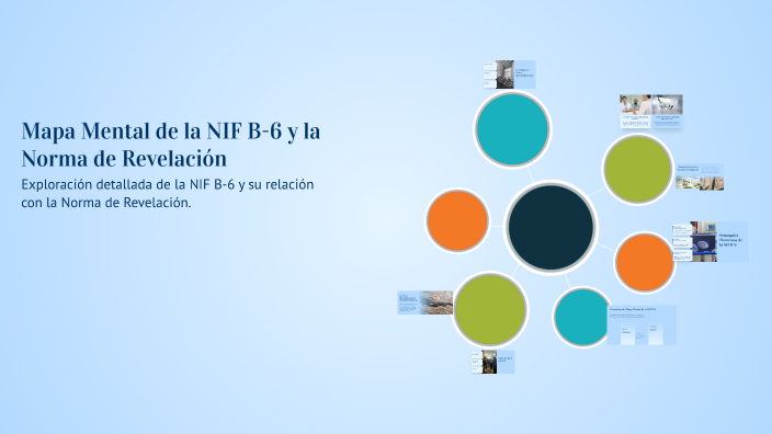 Mapa Mental de la NIF B-6 y la Norma de Revelación by MARIELA ARCOS on Prezi