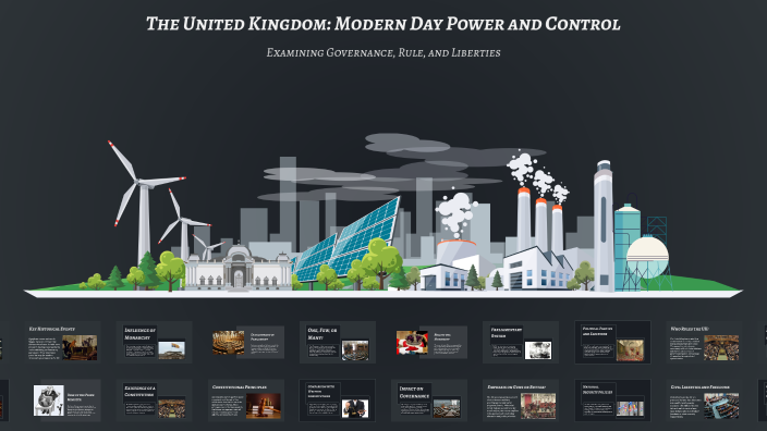 The United Kingdom: Modern Day Power and Control by Vivienne Lashin on ...