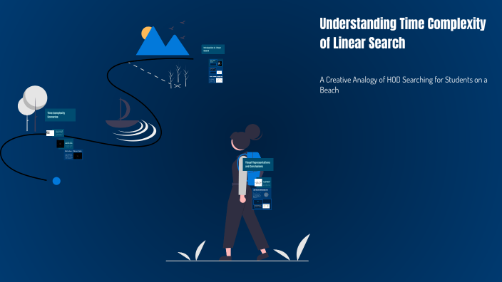 Understanding Time Complexity of Linear Search by Stone Tm on Prezi