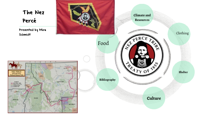 The Nez Perce Tribe by Mira.D.Schmidt 2022 on Prezi