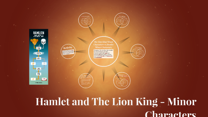The Lion King Minor Characters vs Hamlet Minor Characters by Megan ...