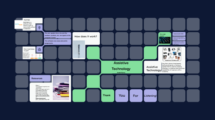 Assistive Technology Report by Anahi Romo on Prezi