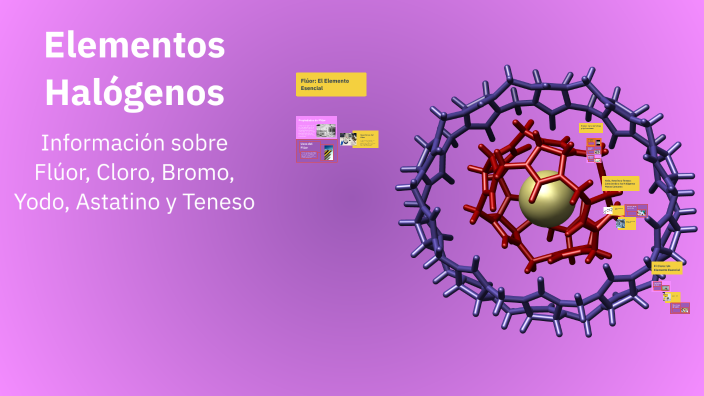 Elementos Halógenos by Abdellah Aiboud on Prezi