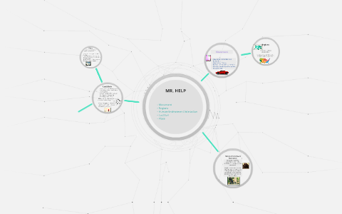 MR. HELP by Conner Evans on Prezi