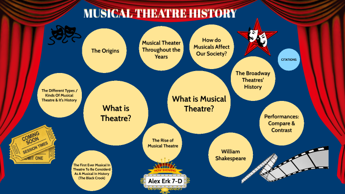 MUSICAL THEATRE HISTORY ALEX ERK 7-D by Alex Erk on Prezi