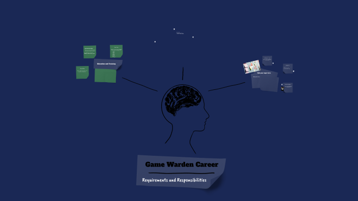 Game Warden Career by Jerome Wright on Prezi