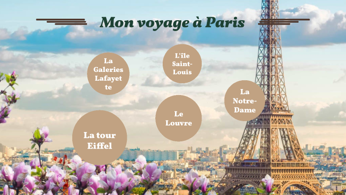 Mon voyage à Paris by Jarla Schaufelberger on Prezi