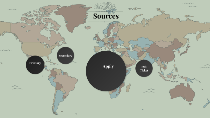 Primary and Secondary Sources by Crystal Rollins on Prezi