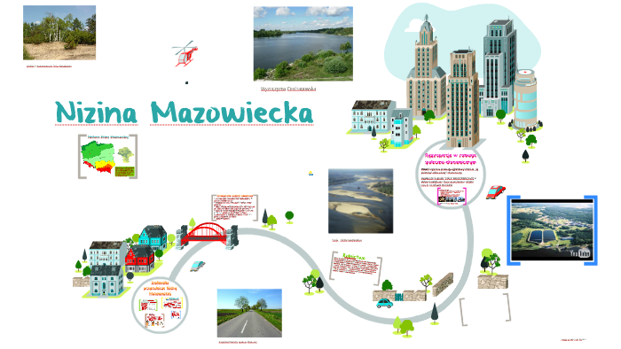 Nizina Mazowiecka By Natalia Osińska On Prezi