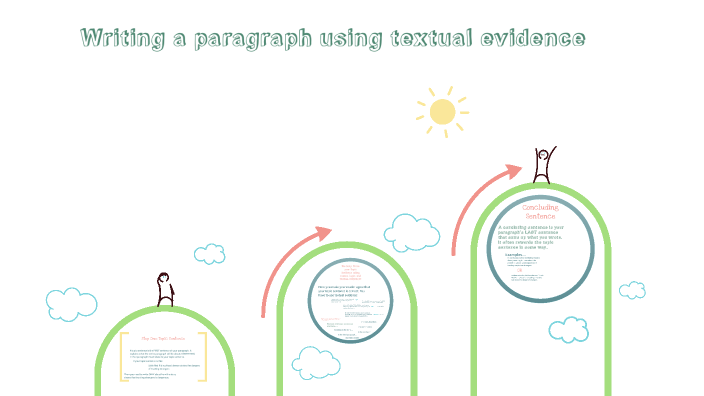 Writing a paragraph using textual evidence 2022 by Josephine Luster on ...
