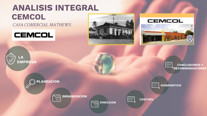 ANALISIS INTEGRAL CEMCOL by David Antonio Lopez on Prezi