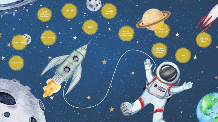 Outer space - Storytime - Leanne by Leanne Shelsen on Prezi