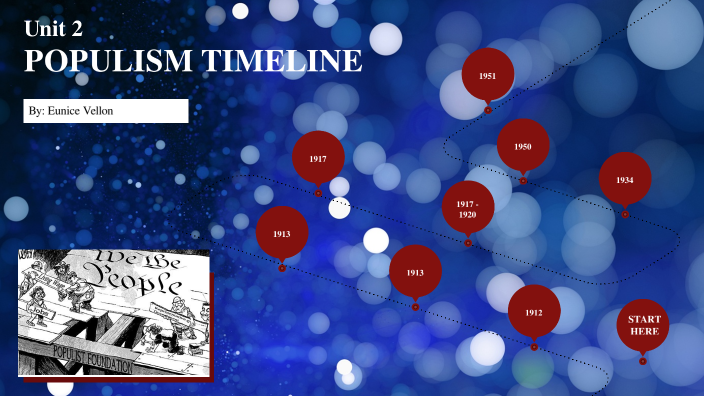Unit 2 Populism Timeline Eunice Vellon by Eunice V on Prezi