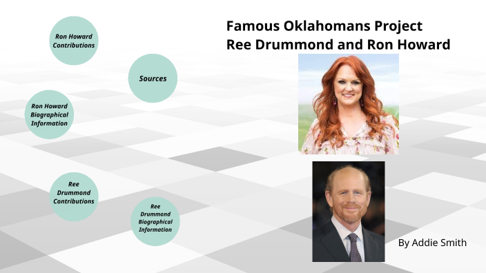 Famous Oklahomans Project by Addie Smith on Prezi