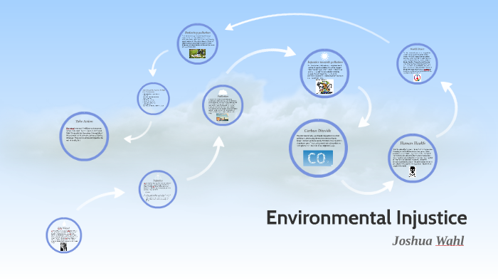 Lesson 4 by josh wahl on Prezi