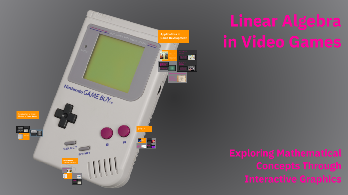 Linear Algebra in Video Games by Jangmu Sherpa on Prezi