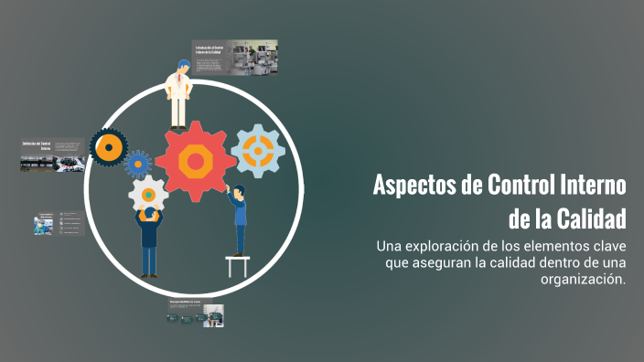 Aspectos de Control Interno de la Calidad by deicy abigail lopez ...