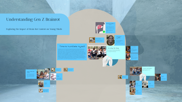 Understanding Gen Z Brainrot by Devansh Gupta on Prezi