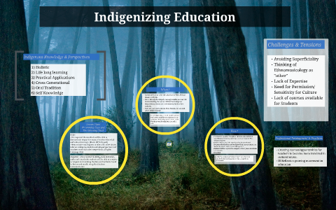 Indigenizing Education by Kristine Hutchinson on Prezi
