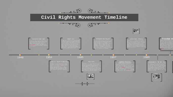 Civil Rights Movement Timeline by Emily Smith on Prezi
