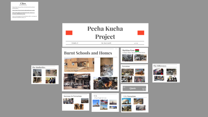 Pecha Kucha Project by Zoey Leavitt on Prezi