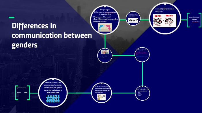 Differences in communication between genders by T B on Prezi