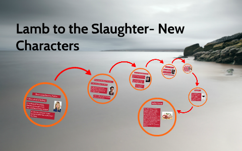 Lamb to the Slaughter- New Caracters by Mike Schlott on Prezi