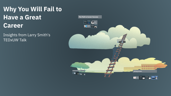 Why You Will Fail to Have a Great Career by simranjit singh on Prezi
